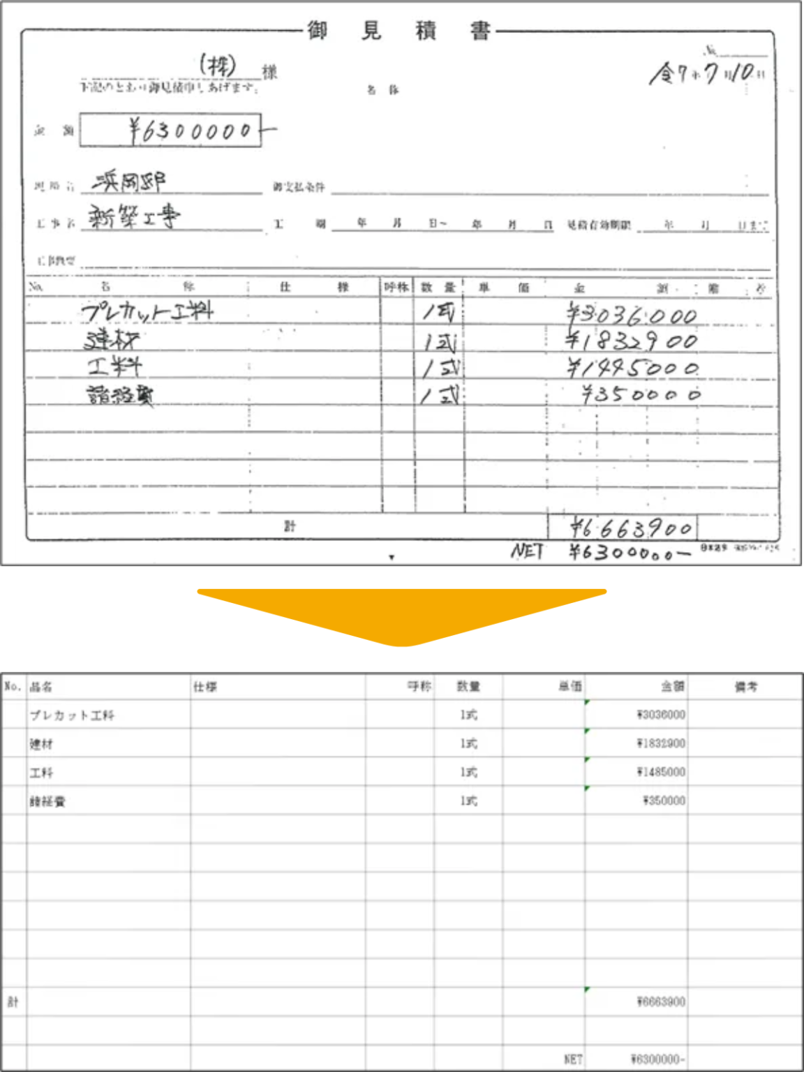OCRでPDFをExcelに変換する方法！初心者でも簡単に実現 - 株式会社アドバン